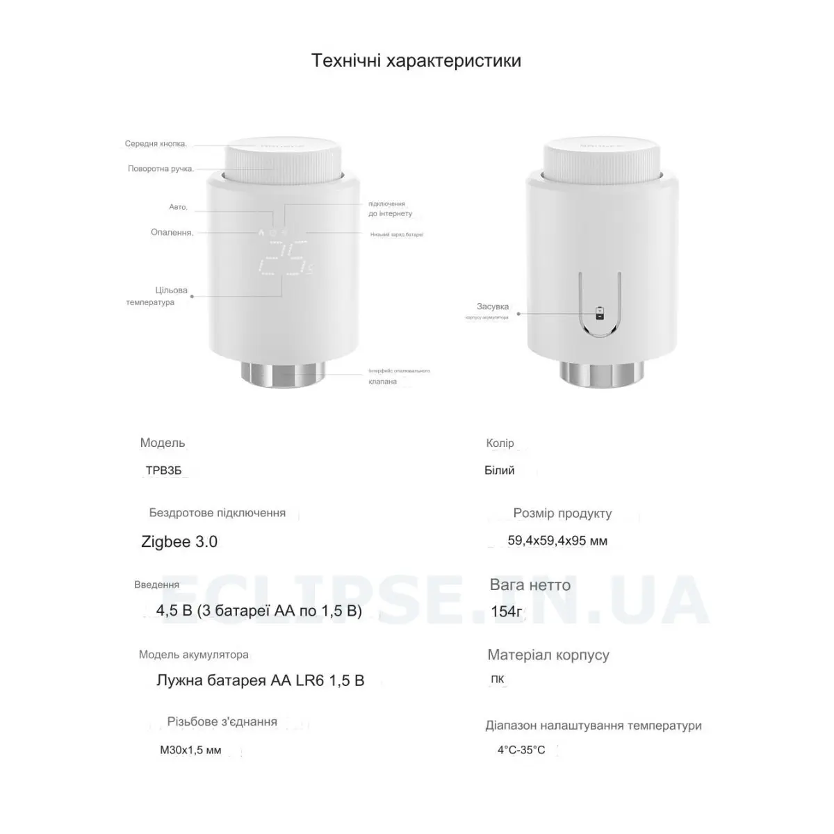 SONOFF Zigbee Термостат клапан для радіатору код товару TRVZB